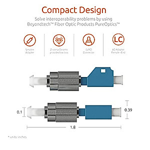 BEYONDTECH LC to FC Adapter (Individually Tested) Fiber Optic Singlemode Simplex (FC/UPC to LC/UPC) - 1 Pack Visual Fault Locator Fiber Adapter for Fiber Tester (VFL) FC to LC Female Coupler
