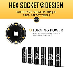BOEN 19-Piece 1/2" Drive Deep Impact SAE Socket Set, 3/8"-1-1/4", Cr-V Steel, Extensions, Joint, Adapter - Meets ANSI