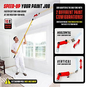 COLBENT Multi-Angle Paint Brush Extender, Paint Edger Tool for High Ceilings | Paint Brush Extension Handle, Corner Painting Tool, Extension Pole Attachments, Long Paint Brush Tool for Painting Pole