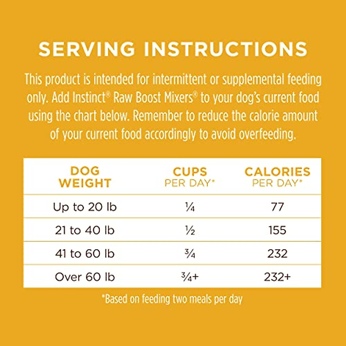 Instinct Raw Boost Mixers Freeze Dried Raw Dog Food Topper, Grain Free Dog Food Topper with Functional Ingredients, 5.5 Ounce (Pack of 1)