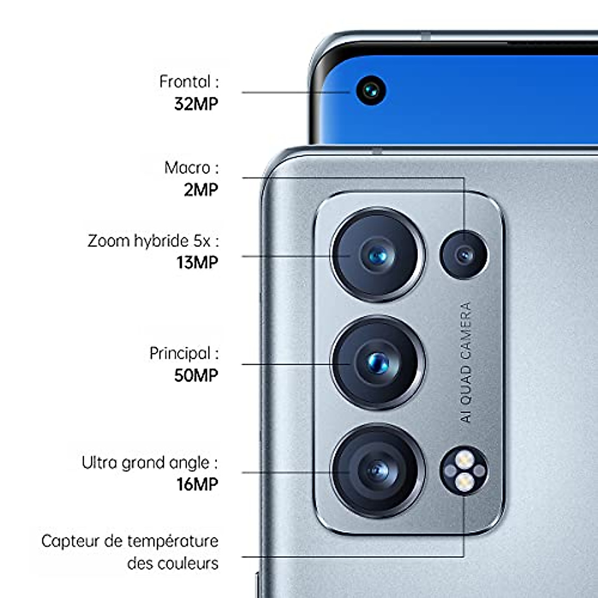 Oppo Reno 6 PRO 5G CPH2247 Dual SIM 12GB Ram 256GB Storage Snapdragon Global Model Factory Unlocked - Lunar Grey (Renewed)