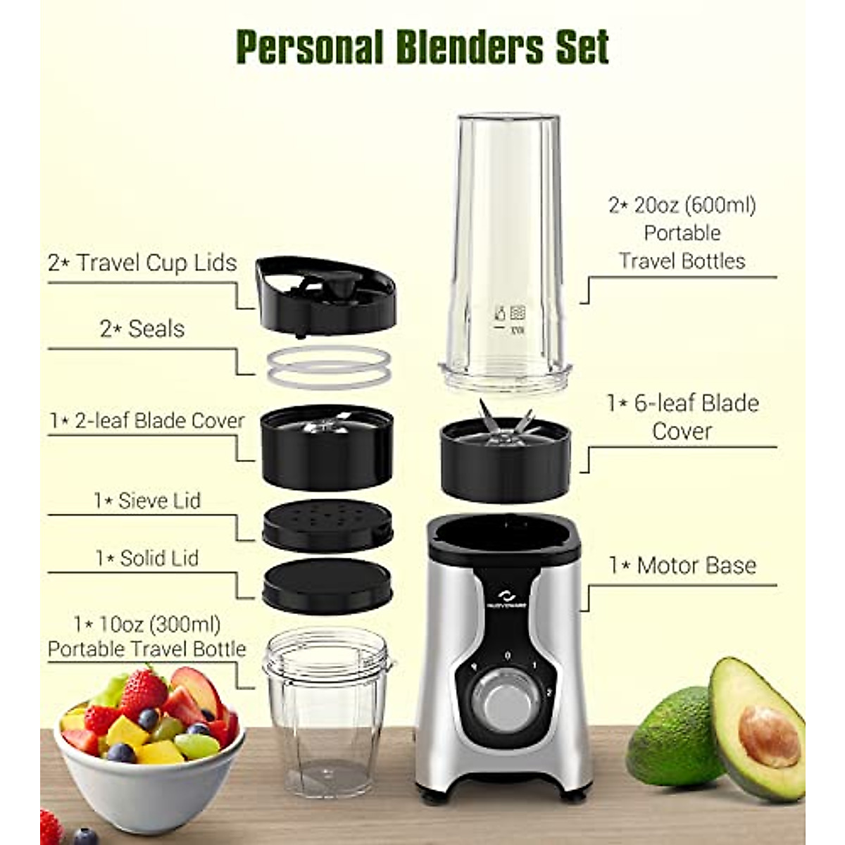 Nuovoware Portable Blender for Shakes and Smoothies, 12 PCS Personal Size Blenders with 6-Edge Blade, 600W Smoothie Blender with 2*20oz Portable Bottle, 3 Speeds for Juice, Protein Drinks, Silver Gray