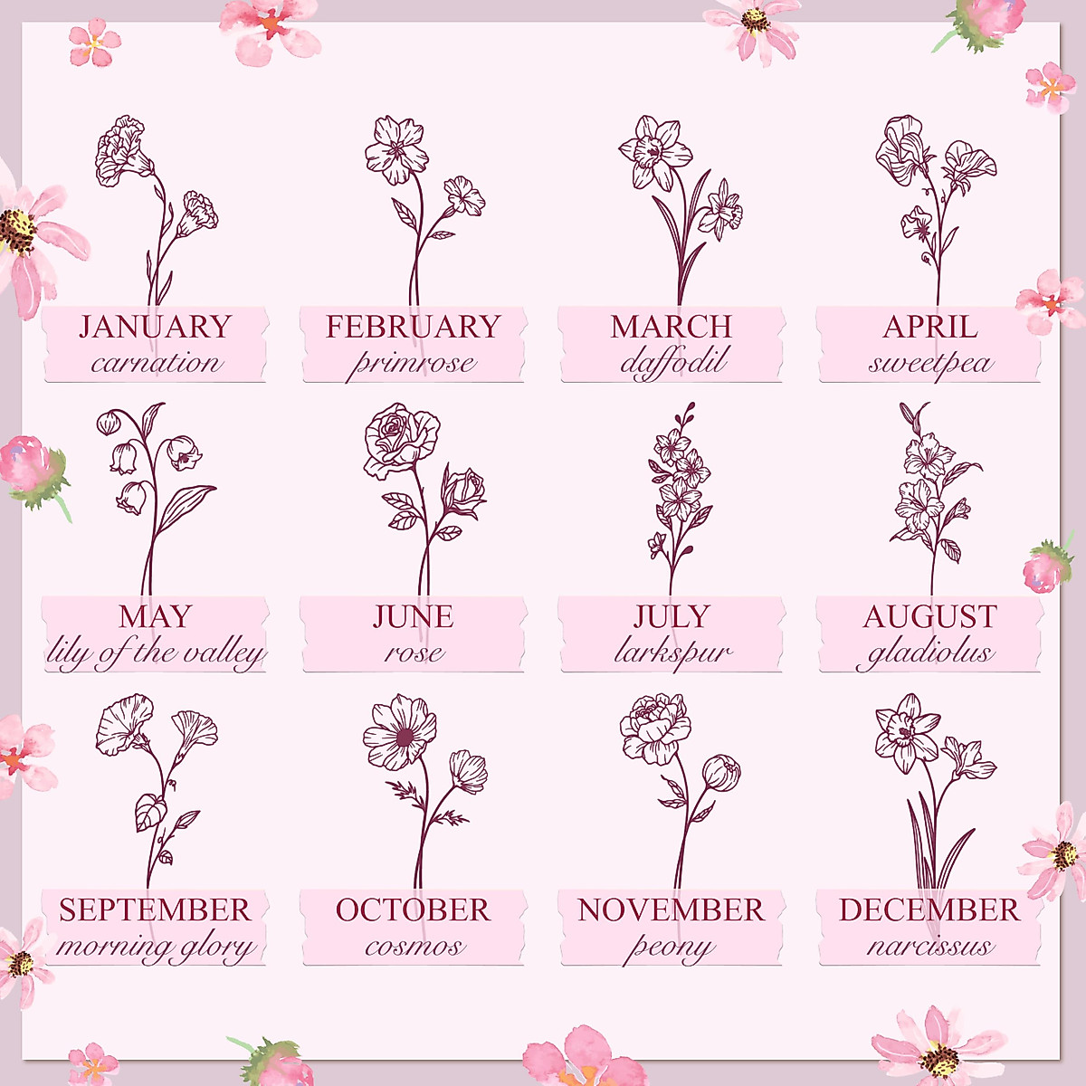 Mothers Day Gifts for Grandma, Personalized Grandma's Garden 40 Oz Tumbler with Birth Flowers, Nana's Tumbler 10 Colors - Up to 6 Flowers, Engraved Stainless Steel Travel Mug with Handle and Straw