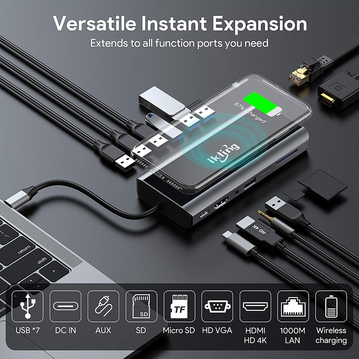 ikling USB C Hub, 15-in-1 USB C Docking Station to HDMI, VGA, Wireless Charger, Gigabit Ethernet, 3 USB 3.0, SD/TF Card Reader, USB C to 3.5mm
