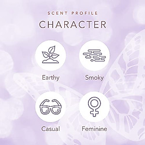 SCENT BEAUTY by Dolly Parton - Eau de Toilette - Smoky Mountain