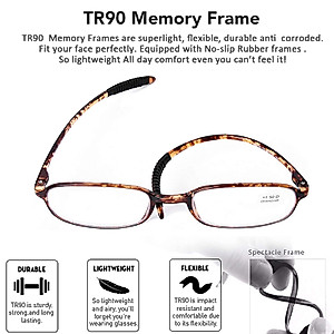 AQWANO 4 Pack Computer Reading Glasses Blue Light Blocking Lightweight TR90 Flexible Frame UV Protection Readers for Women Men +1.75