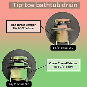 QLXAQLX Tip Toe Bathtub Drain Trim Kit,Two Hole Overflow Plate With Two Matching Screws,Replacement Bath Drain Trim Kit And Universal Fine/Coarse Thread Easy To Install(Matte Black)