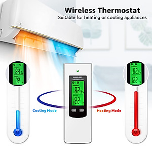 Hycency Programmable Smart WiFi Thermostat Plug Outlet, Wireless Electric Plug-in Temperature Controller with App Remote Control. Compatible with Alexa and Google Assistant