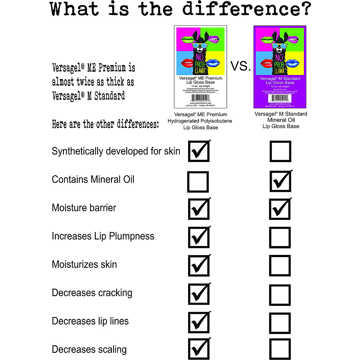 No Prob-Llama Lip Gloss Base | Clear Versagel Base for DIY Lip Gloss, Made in USA 12 oz Mineral-Oil-Based