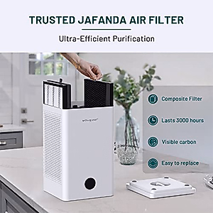 Jafända Air Purifiers for Allergies Home Large Room 1190ft² H13 True HEPA Filter, Dimmable Night Light and Activated Carbon Remove 99.97% Dust Smoke Odor Pollen Pets Hair Dander,Quiet Sleep Mode 23dB