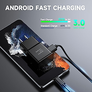 phynamic Android Charger USB C Charger Cable Fast Charging with 4FT Type C Cable for Samsung Galaxy S24/S23/S23 Ultra/S22/S21/S20/S20+/S10/S10+/S10e/S9/S9+/S8/S8Plus/Edge/Active/Note 8/9/10/20