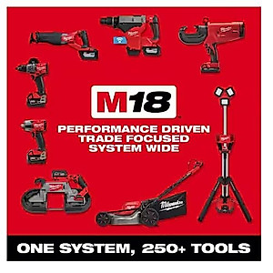 New Milwaukee 2680-20 M18 18 Volt 4 1/2" Cut-off Grinder Cordless New In Box