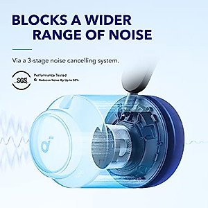 Soundcore by Anker Space Q45 Adaptive Active Noise Cancelling Headphones, Reduce Noise by Up to 98%, 50H Playtime, App Control, LDAC Hi-Res Wireless Audio, Comfortable Fit, Clear Calls, Bluetooth 5.3