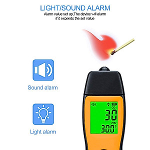 Cheffort Handheld Carbon Monoxide Meter, Portable Carbon Monoxide Detector, Professional-Grade CO Gas Tester with LCD Backlit Display, 0-1000PPM Range for Industrial and Home (Battery Not Included)