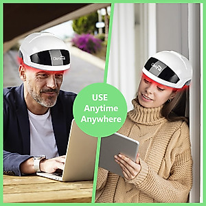 CLETINA Laser Hair Growth System - Hair Loss Treatments For Hair Regrowth - Ideal for Thinning Hair Treatment by Using Red Light and Laser Therapy