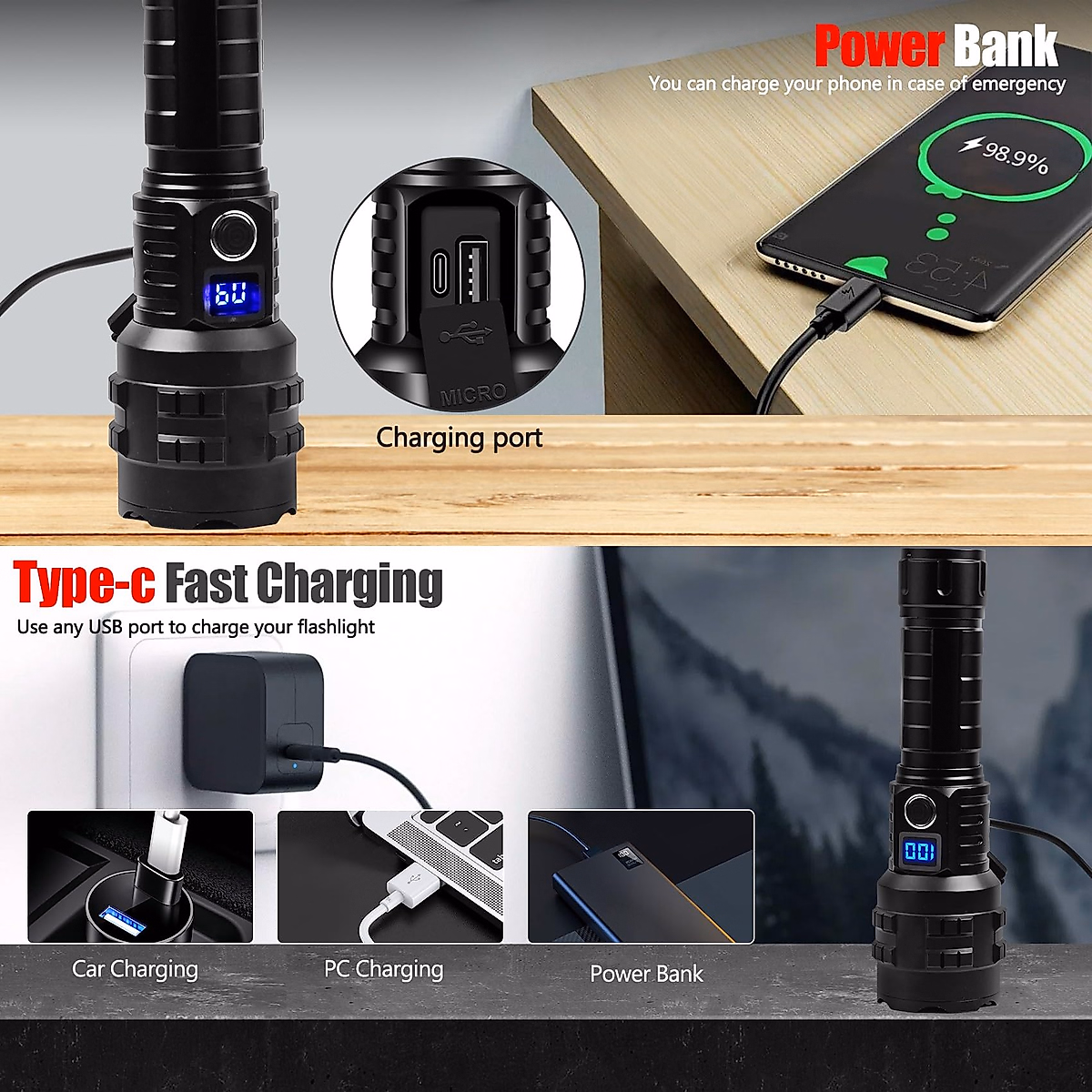 igokqsdg Torce LED High Lumen Ricaricabili, 250000 Lumen XHM77.2 Flash Super Luminoso USB, Torcia Portatile Ad Alta Potenza, Torcia Potente Impermeabile per Campeggio di Emergenza