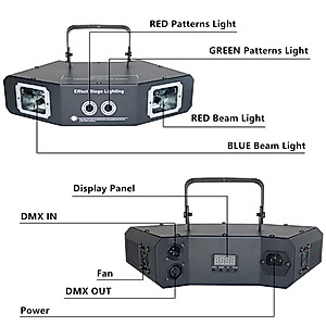 DJ Lights,SAHAUHY Four Beam Effect RGB Sound Activated DJ Stage Strobe Lights for Birthday Party Disco Dancing Bar Club