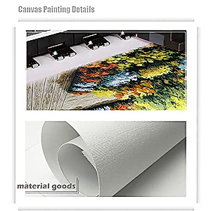 Sandby Classical Oil Painting Reproductions Print on Canvas"View at Charlton,Kent",Canvas Wall Art for Home Decor Picture 50x75cm(20x30in) Frameless