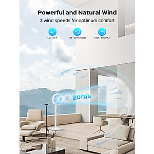 ZICOOLER Pedestal Fan for Bedroom, 28dB Ultra Quiet Standing Fan for Home Bedroom, 80°+60° Oscillating Floor Fans with 3 Speeds, Portable Stand Fan Desk Fan 2-in-1 Air Circulator Fan