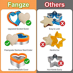 Uncrustable Sandwich Cutter and Sealer for Kids - Fangze 4 Pcs Decruster Cookie Maker Shapes Lunch Bread Mold Stainless Steel