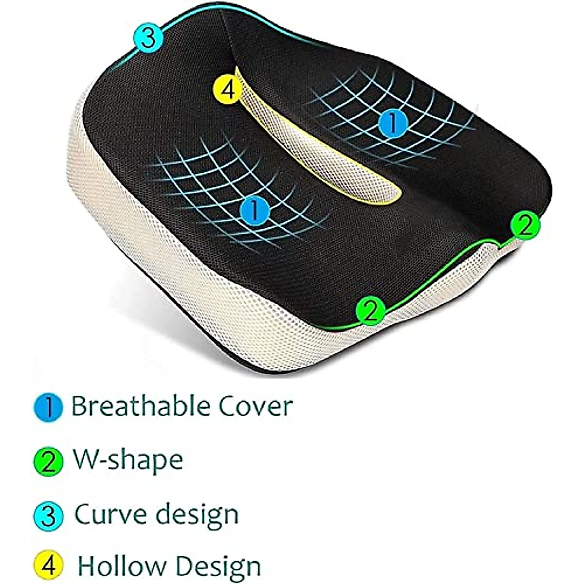 YIRENZUI Cushion Office Chair Cushion, Memory Foam Car Seat Cushion Back Pain, Ergonomic Desk Chair Cushion, Sciatica Pain Relief,Best Choice ( Color : Black , Size : 45*38cm )