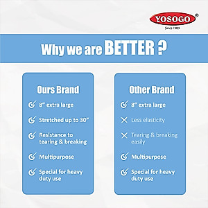 Extra Large 8 Inch Big Postal Rubber Band - White Color Heavy Duty Elastic Biodegradable Natural Rubber Bands Pack of 30 Pcs