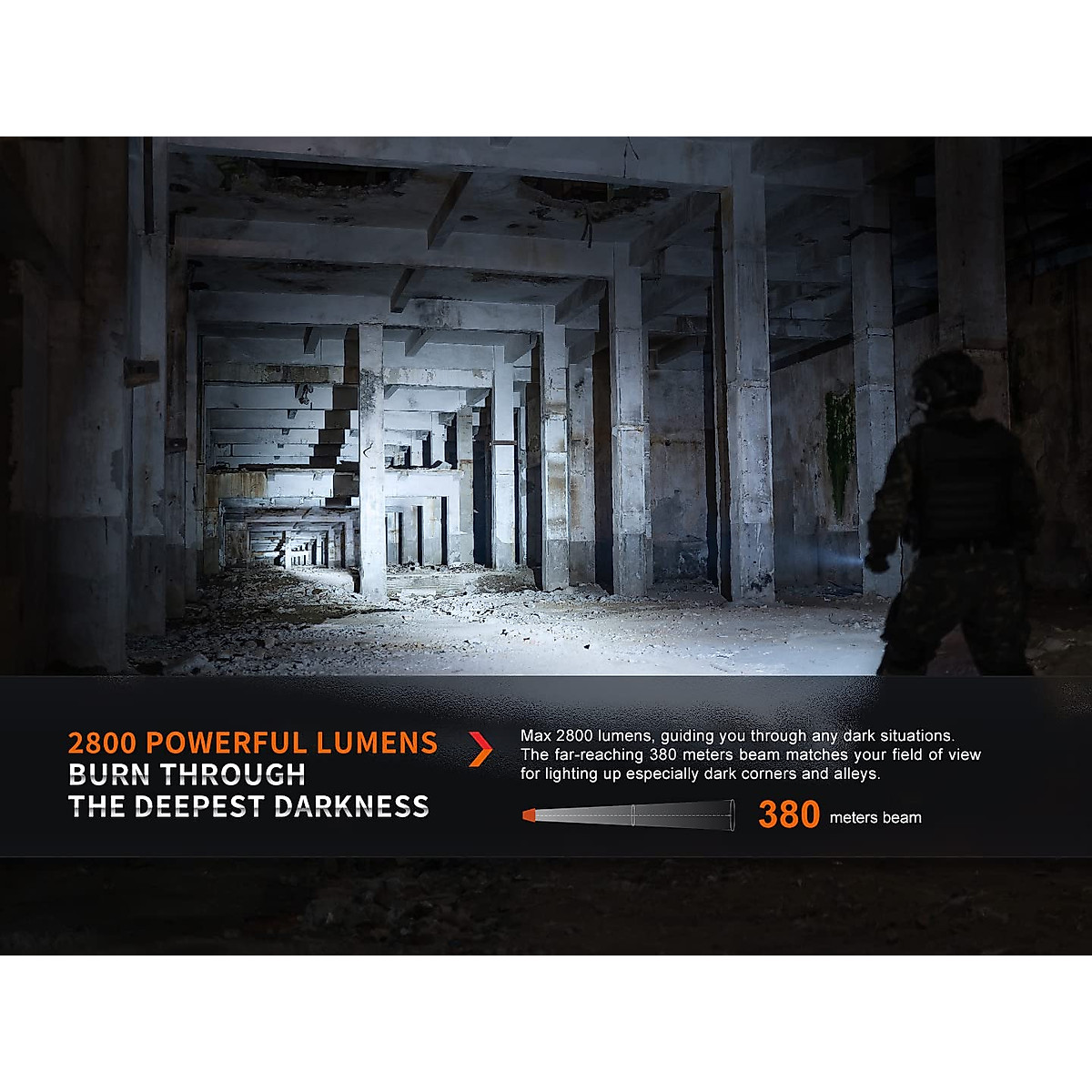 Fenix PD36R Pro 2800 Lumen USB Rechargeable LED Tactical Flashlight with EdisonBright Charging Cable Carry case Bundle