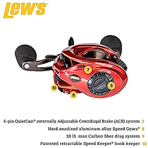 Lew's HyperSpeed Series Casting Reel, 9+1 Stainless Steel Ball Bearings, 9.5:1 Gear Ratio, Right-Hand Retrieve, Red