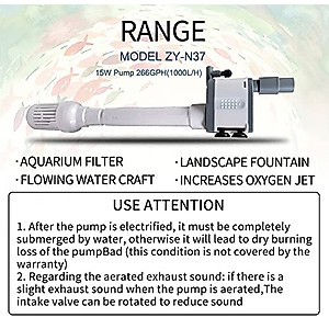 LONDAFISH Aquarium Filter Box, Fish Tank Filter Waterfall Flow Fliter Box, Fountain Pump, High Lift Submersible Water Pump, Hydroponics, Filter Accessories, Filter Media (15W Pump 266GPH(1000L/H))