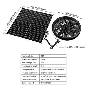 SUNYIMA Solar Fan, 20W Weatherproof Solar Powered Fan with DC Fan for Small Chicken Coops, Greenhouses, Sheds,Pet Houses, Window Exhaust