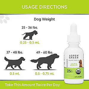 Aspen Green USDA Certified Organic Hemp Oil for Dogs & Cats - Helps with Calming and Mobility - Dog Hemp Oil Drops May Support Occasional Dog & Cat Anxiety Relief (Unflavored, for Medium Pets)