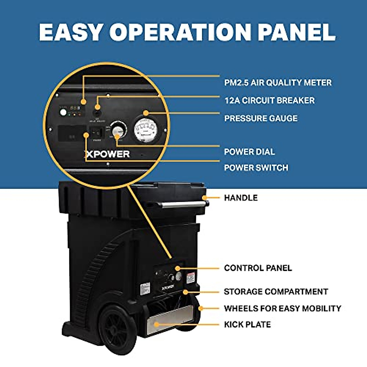 XPOWER AP-2500D MEGA Air Purification System for Large Spaces, 1800 CFM, Commercial HEPA Filtration, Variable Speed & Volume Control, Industrial, Heavy Duty, Negative Air Machine, Air Scrubber