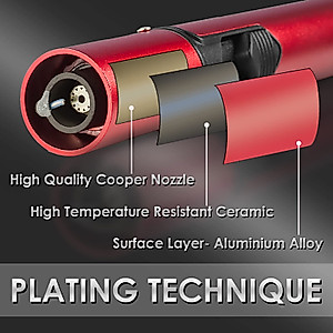 Urgrette 2 Pack Butane Torch Lighter, 6-inch Refillable Pen Lighter Adjustable Jet Flame Butane Lighter for Grill BBQ Candle Camping (Gas Not Included) Raven & Ruby