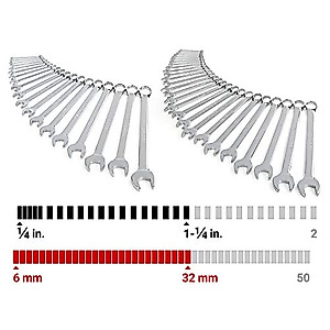 TEKTON Combination Wrench Set, 46-Piece (1/4-1-1/4 in., 6-32 mm) | WCB90301