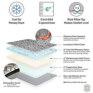 RV Elite Premium Grade Cool Gel Memory Foam Bunk Mattress, 6" RV Short Full