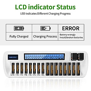 Shentec 16+2 Bay Smart Rechargeable Battery Charger with LCD Display for AA AAA NiMH Batteries & Li-ion 9V Rechargeable Batteries with AC Wall Adapter (Not Fit for AA AAA Li-ion Batteries)
