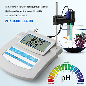 Water Quality Monitor, LCD Display, with High Precise PH, Temperature and EC Probe, 0°C to 50°C Auto Compensate Temperature, 6 in 1 PH ORP EC CF TDS Temperature Tester(USA)