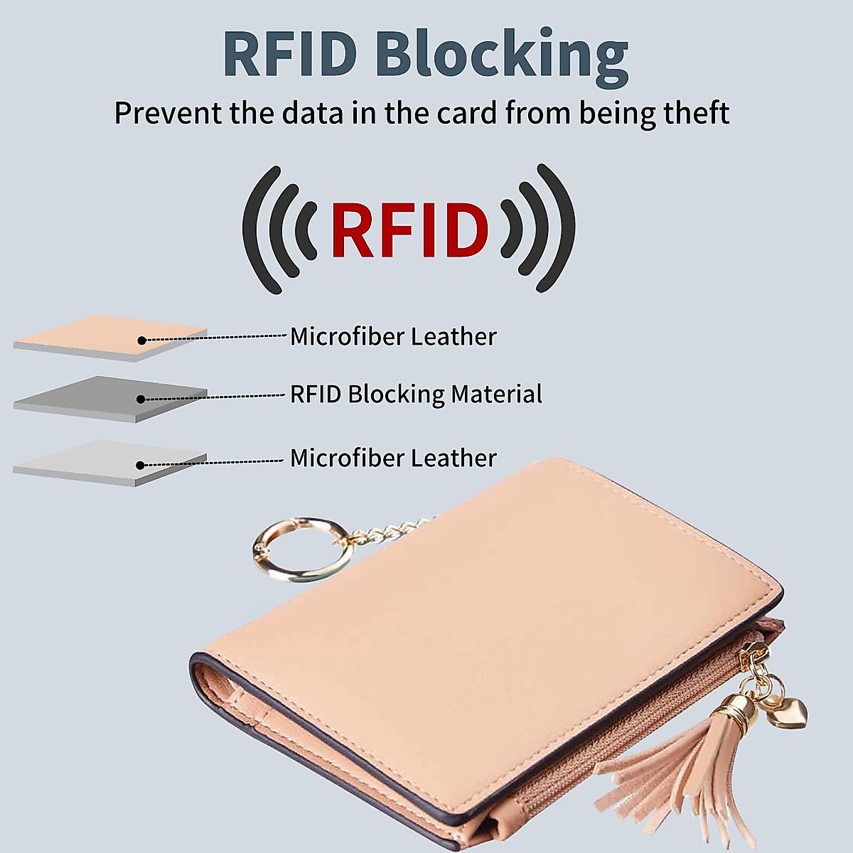 Gostwo Small Wallet Women RFID Blocking Leather Credit Card Wallet with ID Window and Zippered Coin Pocket Tassel Cute Wallet