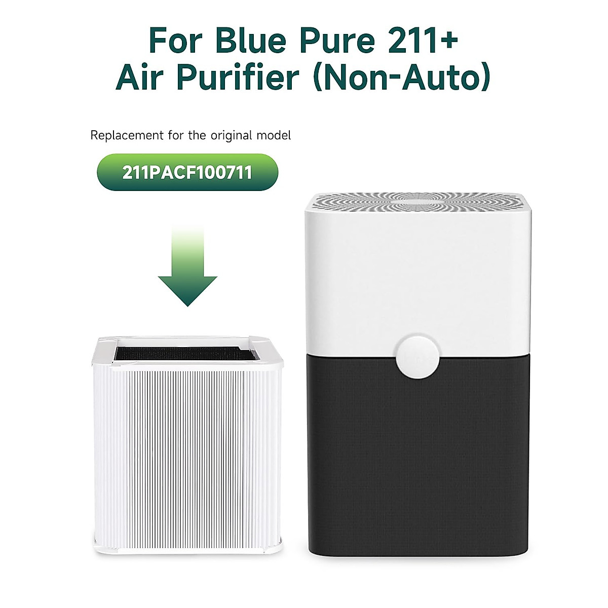 211+ Replacement Filter for Blue Pure 211+ Air Purifier (Non-Auto), H13 True HEPA & Foldable Activated Carbon Filter