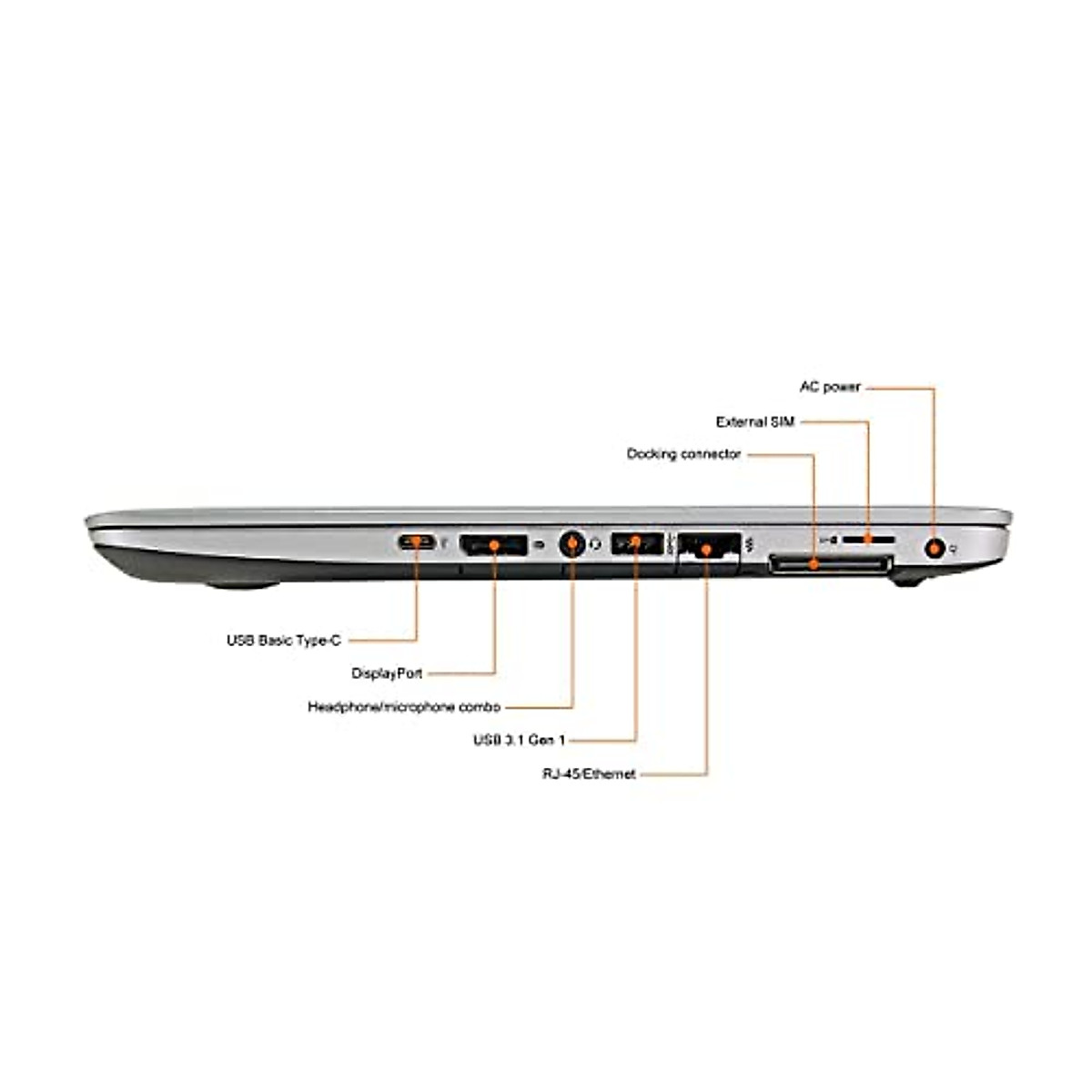 HP EliteBook 840 G3 14 inches FHD, Core i7-6600U 2.6GHz, 16GB RAM, 1TB Solid State Drive, Windows 10 Pro 64Bit, (Renewed)