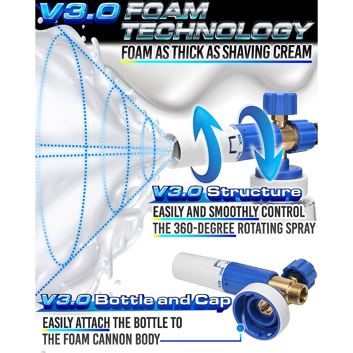 MJJC Foam Cannon S V3.0 (Thicker Snow Foam Technology) with 1/4 Inch Quick Connector for Pressure Washer, 34 oz Bottle