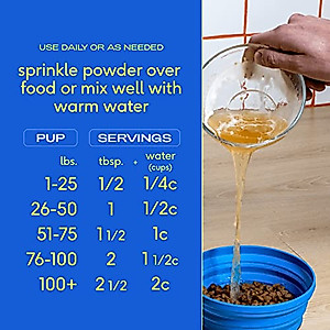 Native Pet, Dogs & Cat Broth Bundle | Chicken & Beef Flavored | Dog Food Topper for Picky Eater | Dog Gravy & Dog Bone Broth Powder