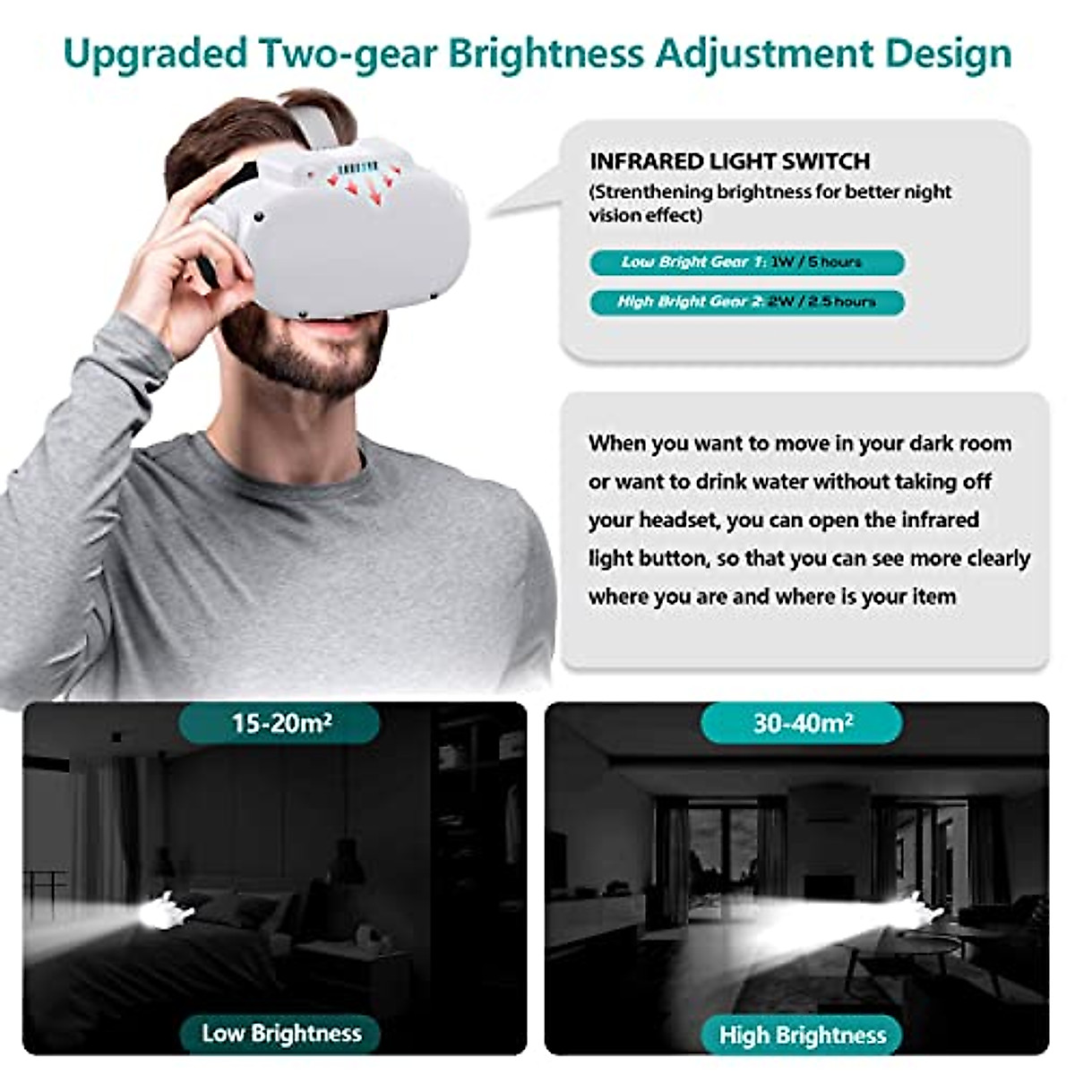 VR Face Pad for Oculus Quest 2, Upgraded Cooling Fan with 3 Cooling Speeds and 2-Brightness Tracking in Dark, Soft PU Face Cover Facial Interface for VR Accessories Fan Cooler with Charging Function