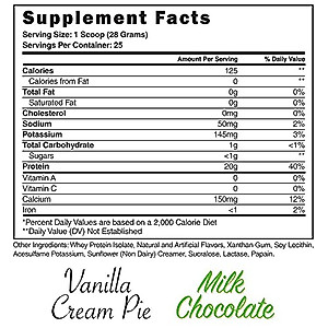 Steel Supplements Whey-Iso | Whey Isolate Protein Powder | Fast Absorbing | Lean Muscle Growth | Easy Digestion | Gluten Free | Low Carb | 25 Serving (Vanilla Cream Pie)