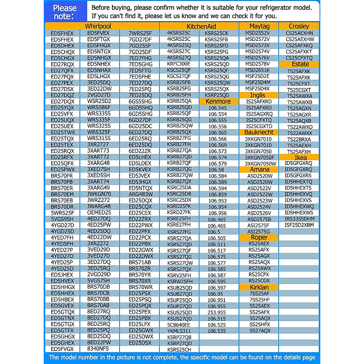 W10670845, WPW10670845 Refrigerator Ice Bucket Compatible with Whirlpool, Kenmore, kitchenaid, Amana Refrigerators, etc. Part Number: 2196091, 1115342, 1115372, 2152701, 2152702, etc.