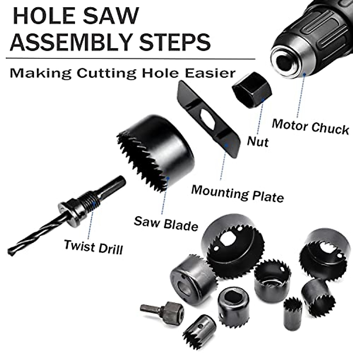 Hole Saw Kit, 16-Piece Set. Specially Constructed Heat Treated Carbon Steel, Metal Hole Saw Kit Mandrels, Ideal for Soft Wood, PVC Board，Wood, Plastic, Drywall