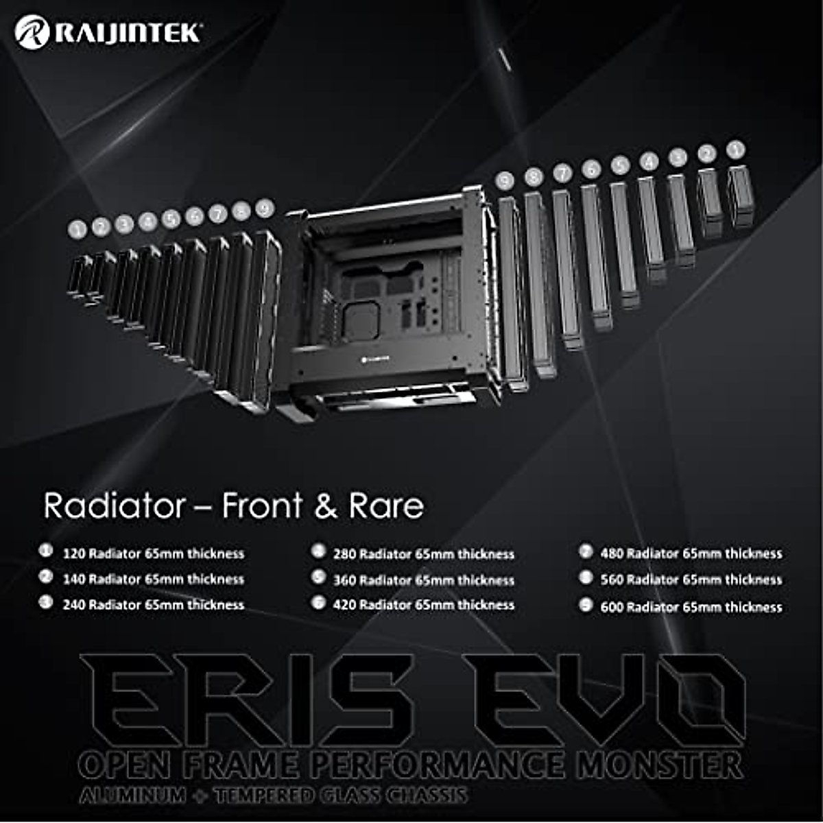 RAIJINTEK ERIS EVO, EEB/EATX case with Tempered Glass Side Panel, Maximum CPU Cooler Height up to 170 mm, Supports up to 5×2.5" HDD or 5×2.5" HDD/SSD