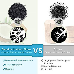 TUOWS Pet Fountain Filters Replacement Cat Water Fountain Filter Activated Carbon Filter for Automatic Water Dispenser Dog Drinking Fountain (16 Pack)