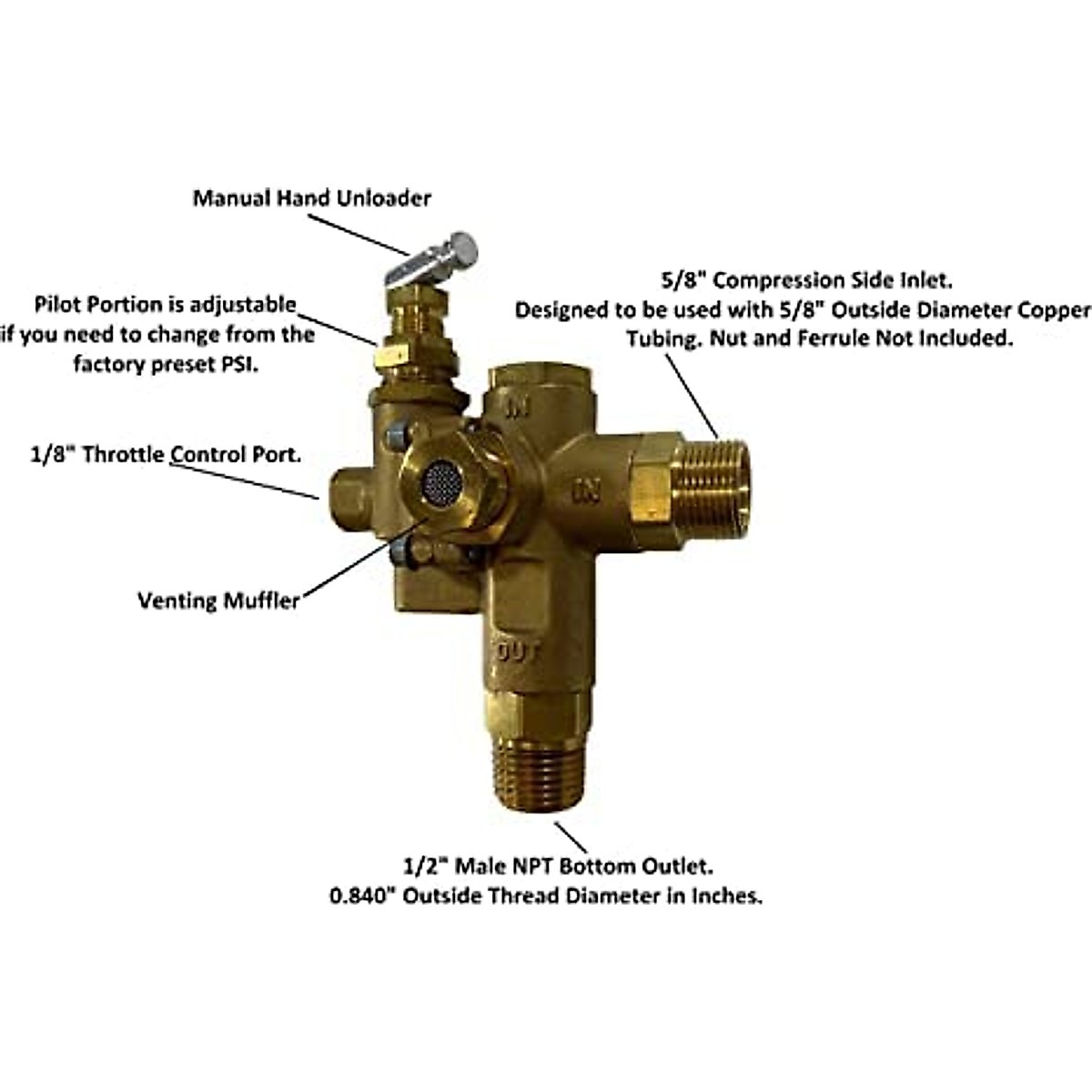 5/8" Compression Side Inlet All in One Unloader Pilot Check Valve, Throttle Control Cable for 6.5HP Max Gas air Compressors (140-175 PSI, Valve ONLY, Throttle Control Cable NOT Included)