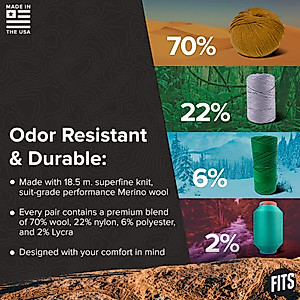 FITS Medium Hiker Crew Sock for Men and Women, Merino Wool, Cushion, Breathable, Odor Resistant, Lightweight Hiking Sock, Coal, X-Large